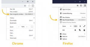 Kako da vam podaci za pristup nalogu budu sigurni