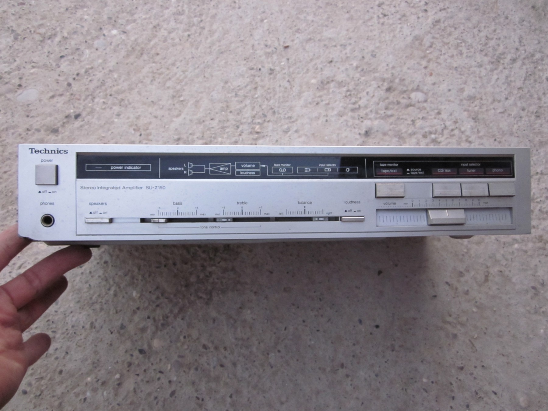 Šta se dobro prodaje na Limundu u novembru?